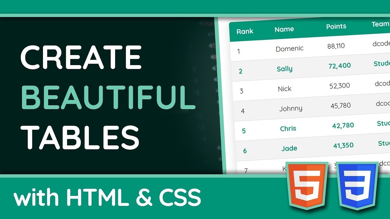 XHTML and CSS Tutorial - 8 - Tables - YouTube