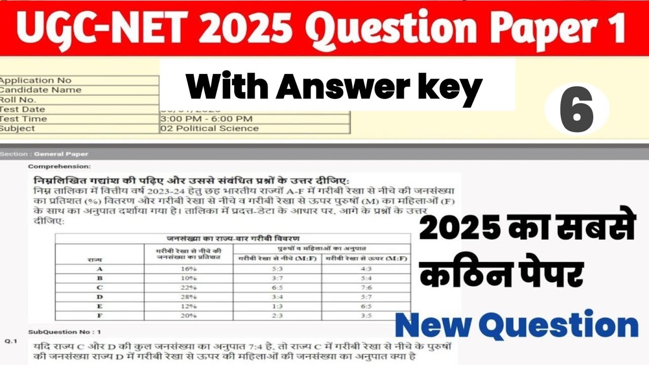 UGC NET Paper 1 Previous Year Question Paper (2 shift June 2025) with ...