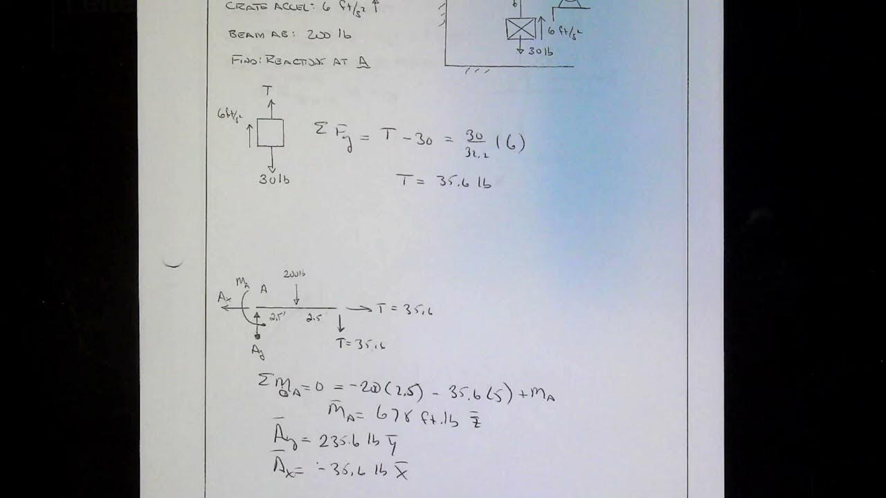 Particle Dynamics Chapter 2, Lecture 2 - YouTube