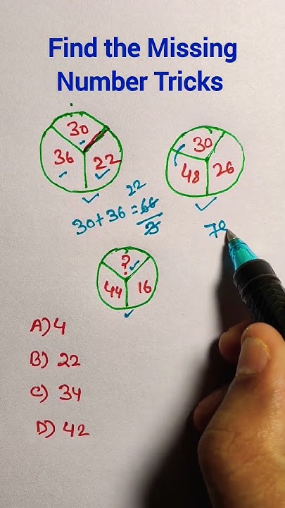 Find the Missing Number | Missing Number Reasoning Tricks for SSC CGL GD CHSL MTS & Others Exam ...