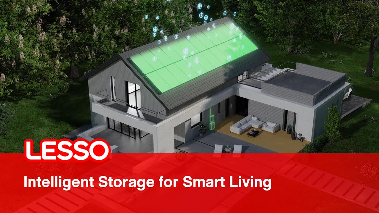 🌍 LESSO Solar One-Stop Green Energy Platform: Elevate Your Home to a ...