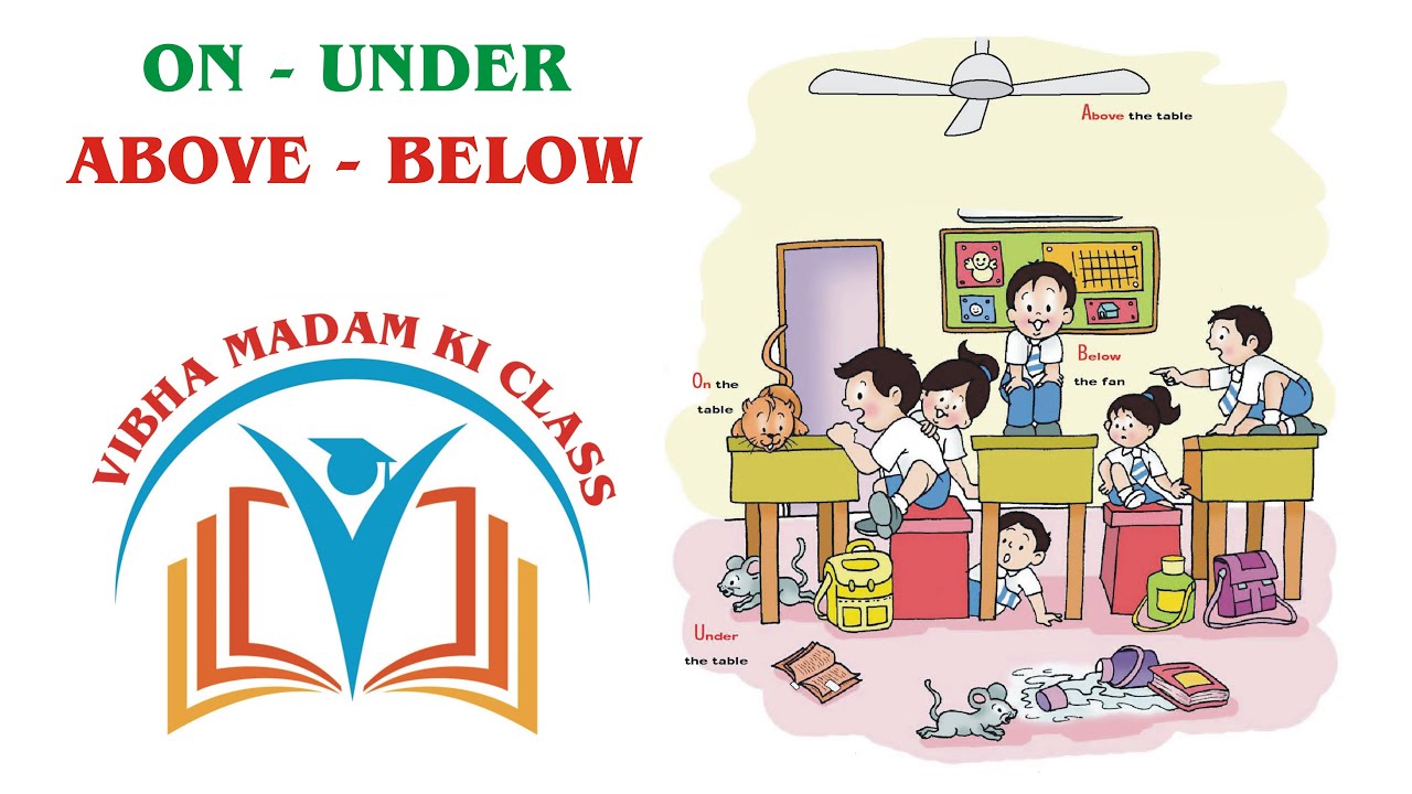 On-Under, Above-Below - YouTube