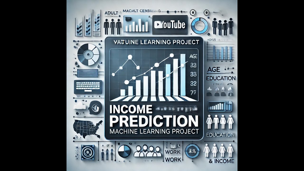 Census Income Prediction project - YouTube