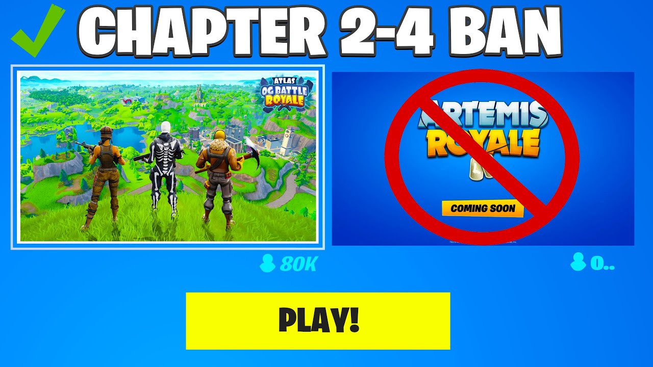 Fortnite has BANNED Chapter 2-4 UEFN Maps.. - YouTube