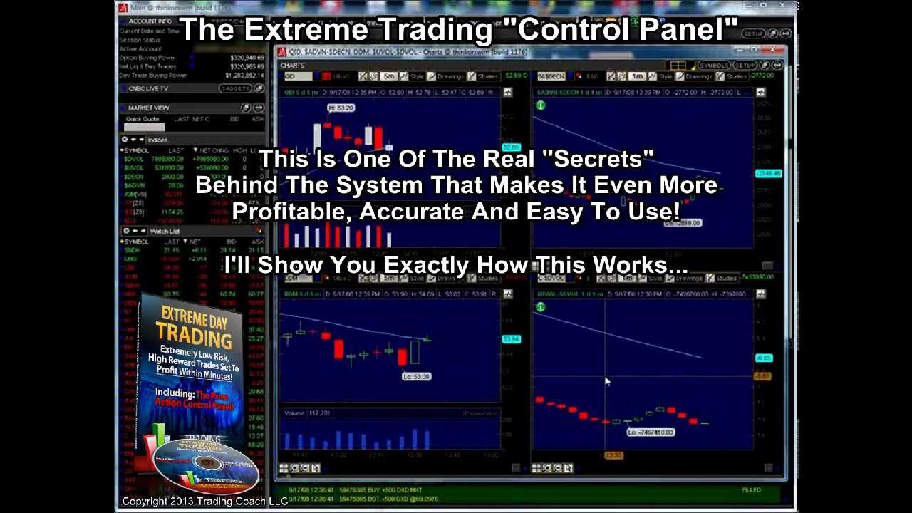 Extreme Day Trading - Price Action Trading System - Stocks and Forex ...