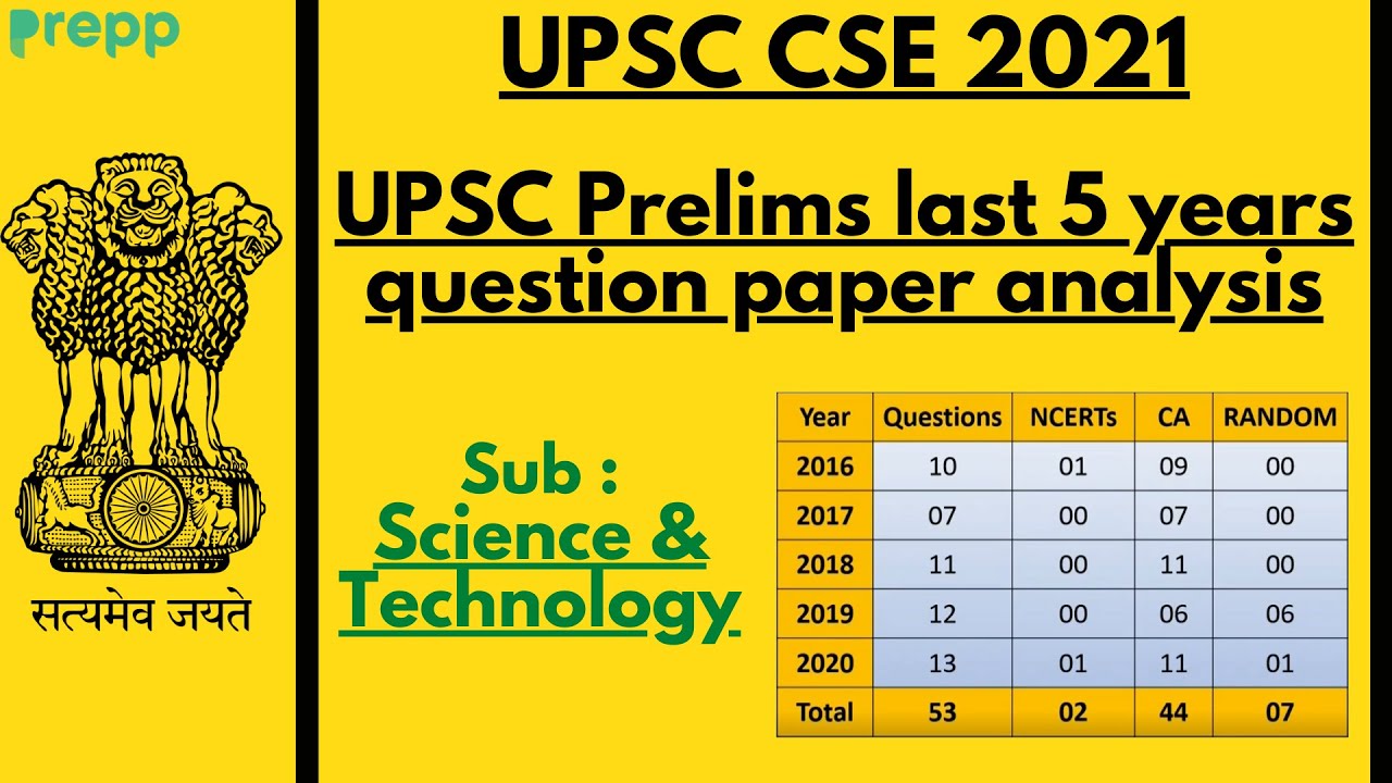 UPSC prelims previous year question paper analysis of Science ...