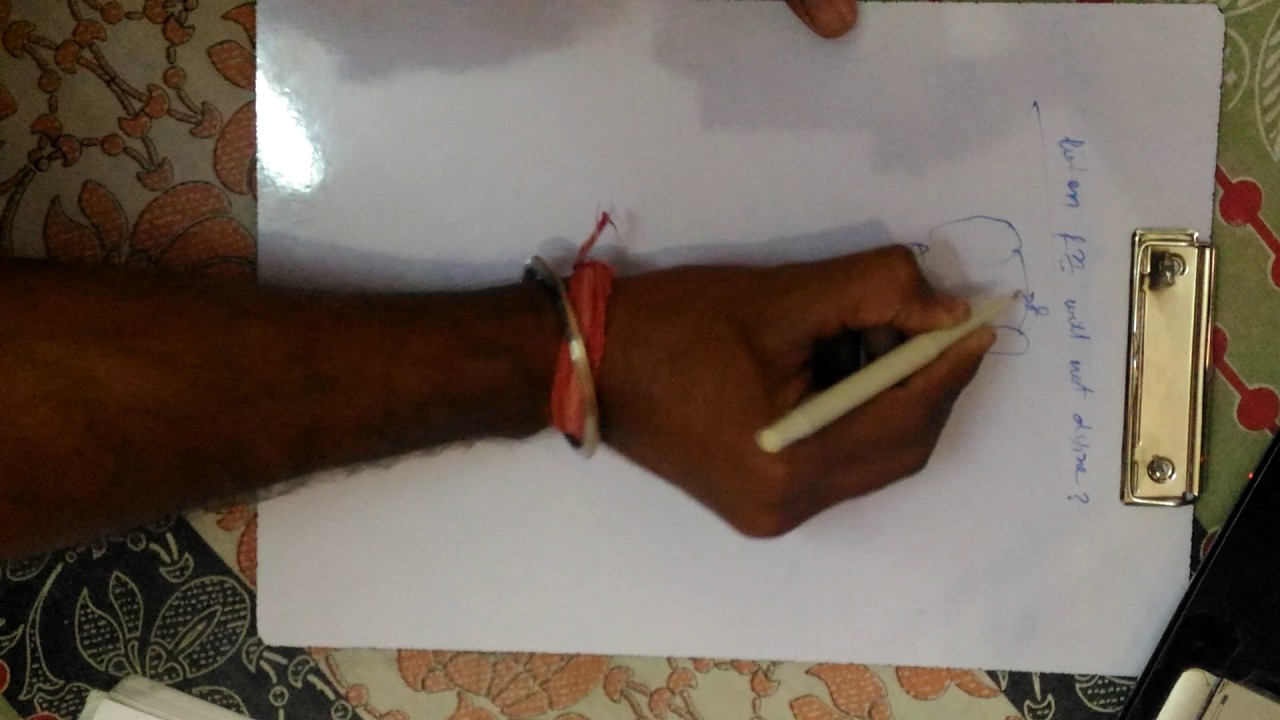 Basics of Function | Childhood learning | Easy way to Learn Function ...