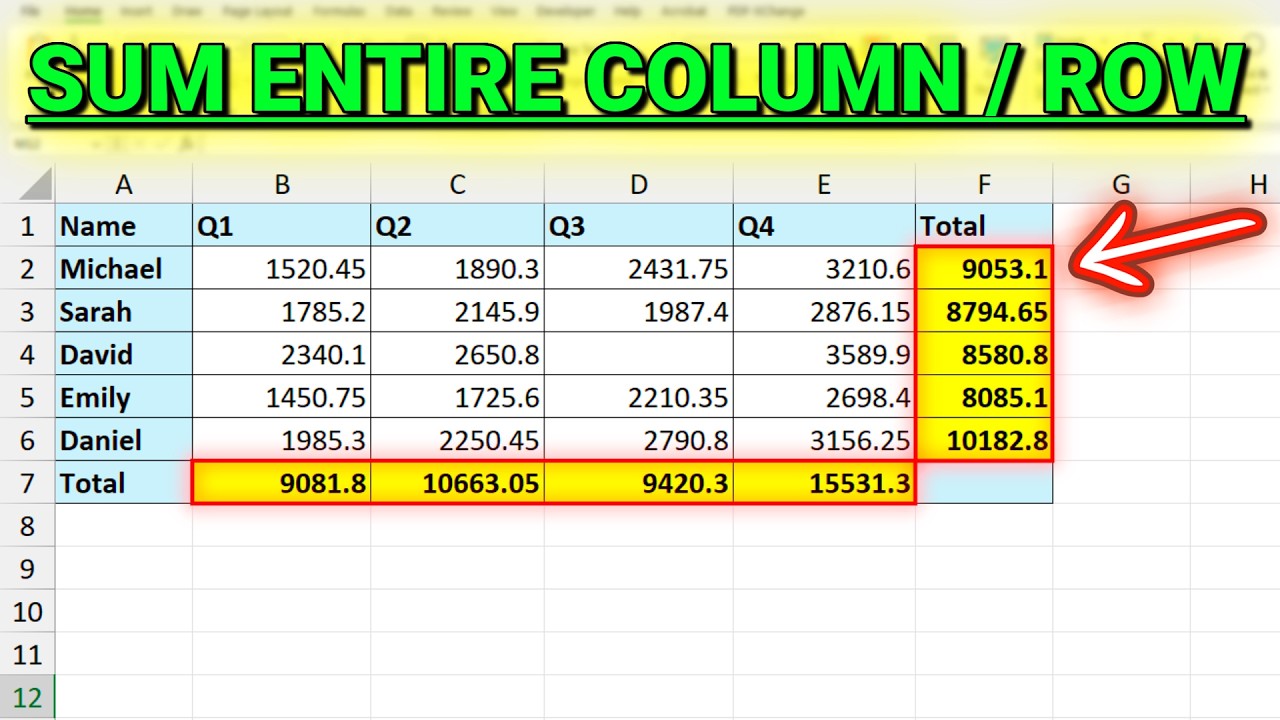 How to Sum an Entire Column or Row in Excel (Quickest way) - YouTube