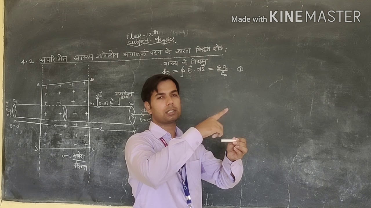 RBSE Physics अनंत शीट के कारण विद्युत क्षेत्र की तीव्रता Jitendra Sir - YouTube