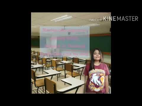 Pag-uulat tungkol sa Pag-uyam, Tanong Retorikal, Pagdaramdam at ...