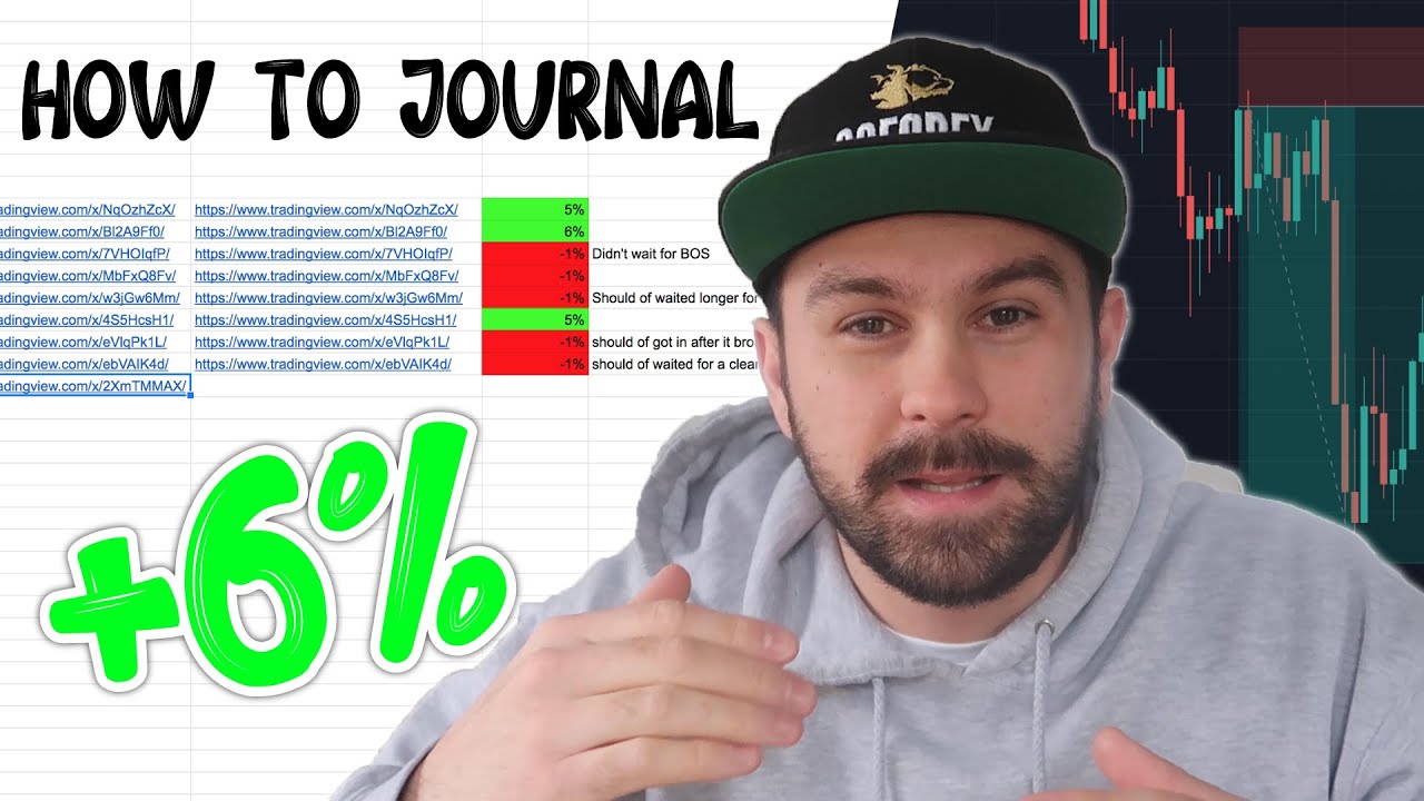 How To JOURNAL to AVOID Future MISTAKES - YouTube