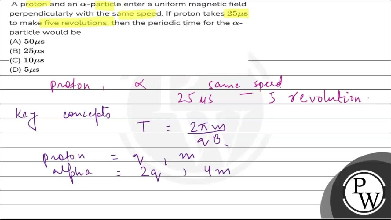 A proton and an \( \alpha \)-particle enter a uniform magnetic field perpendicularly with the sa ...