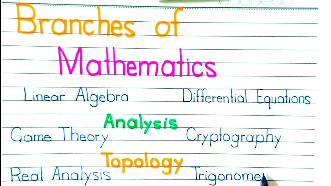 #math Branches of Mathematics all branches of math | siraj gk 1 | - YouTube