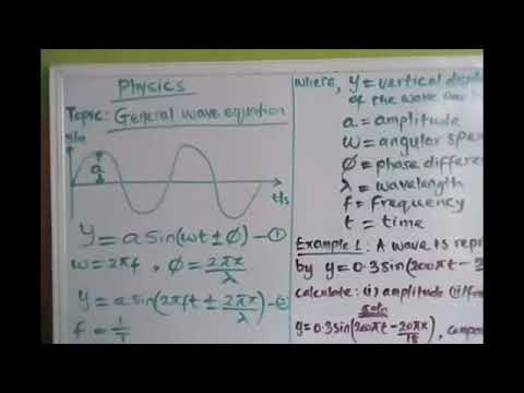 Physics: General wave equation for SSS 2 by Mr AbdulRafiu - YouTube