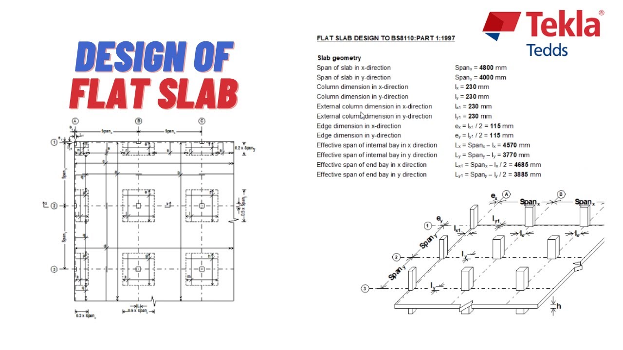 Design of Flat Slab | RCC - YouTube