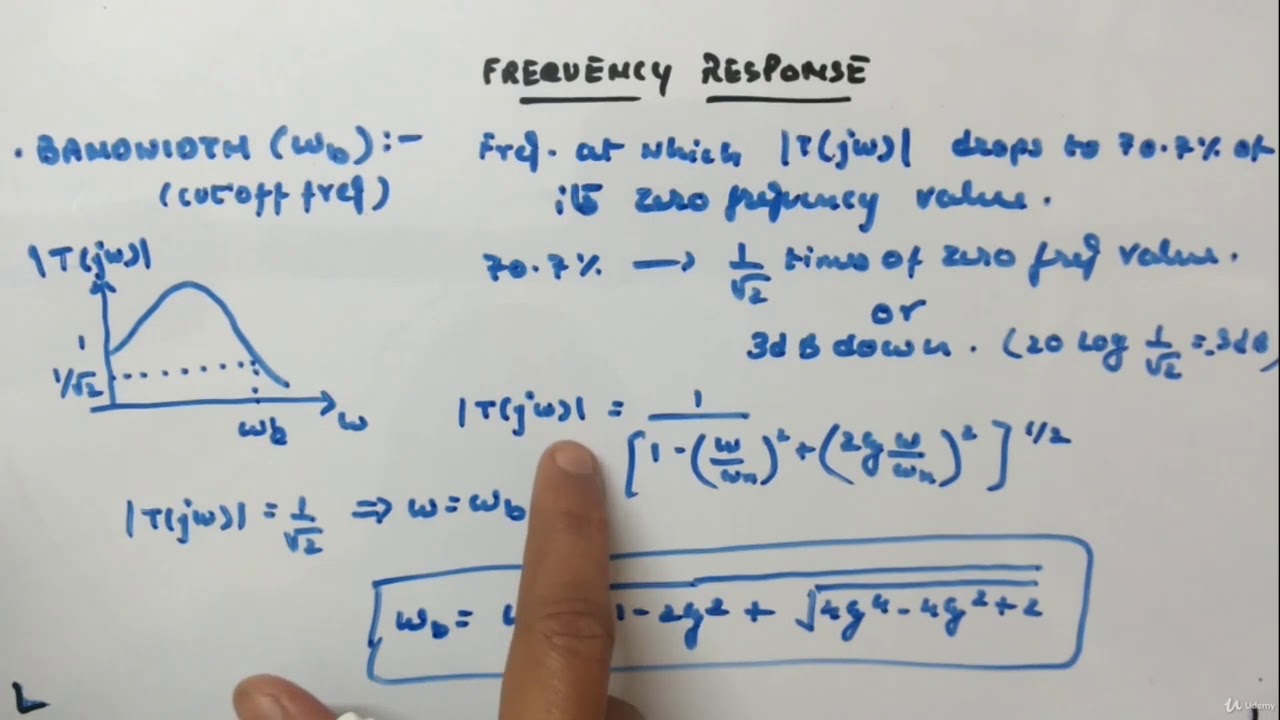 Bandwidth - Frequency Domain Parameters - Control Systems - YouTube