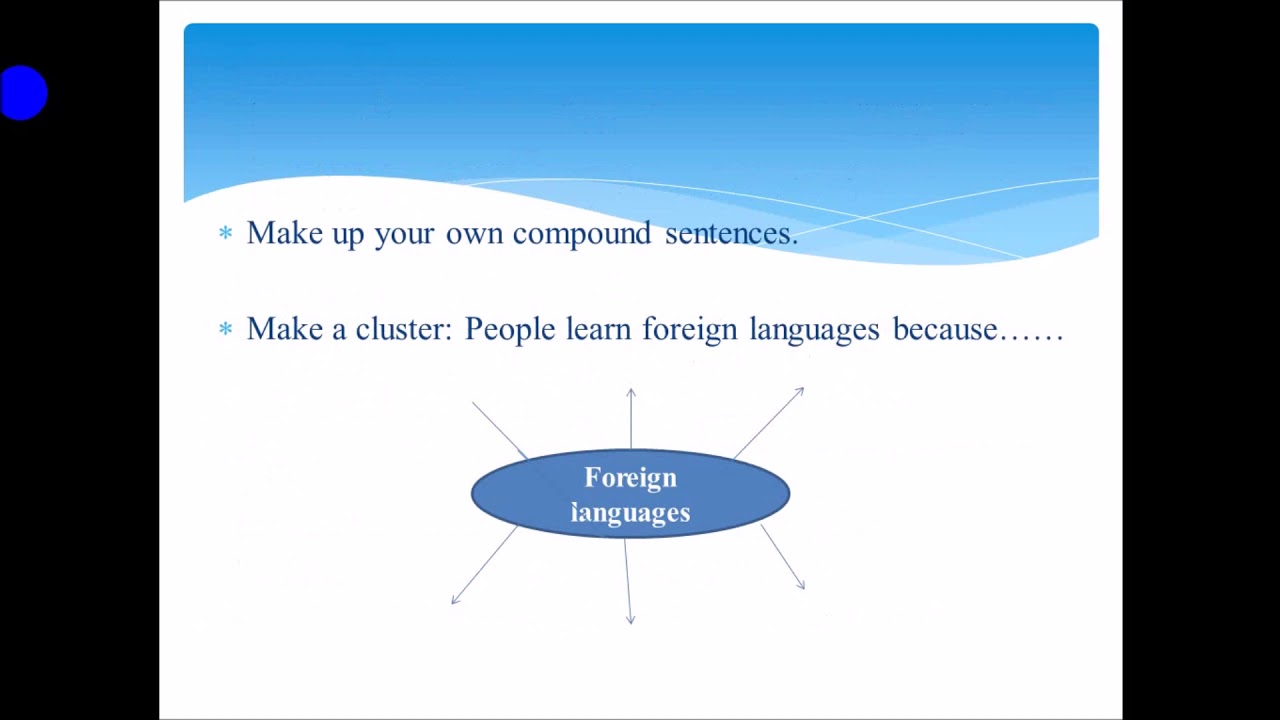 Foreign Languages in Our Life. The Compound Sentence. - YouTube
