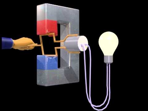 Animación Bobina Eléctrica - YouTube