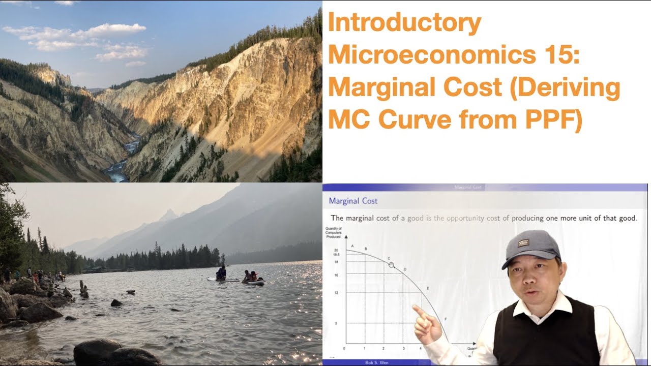 Introductory Microeconomics 15: Marginal Cost (Deriving MC Curve from ...