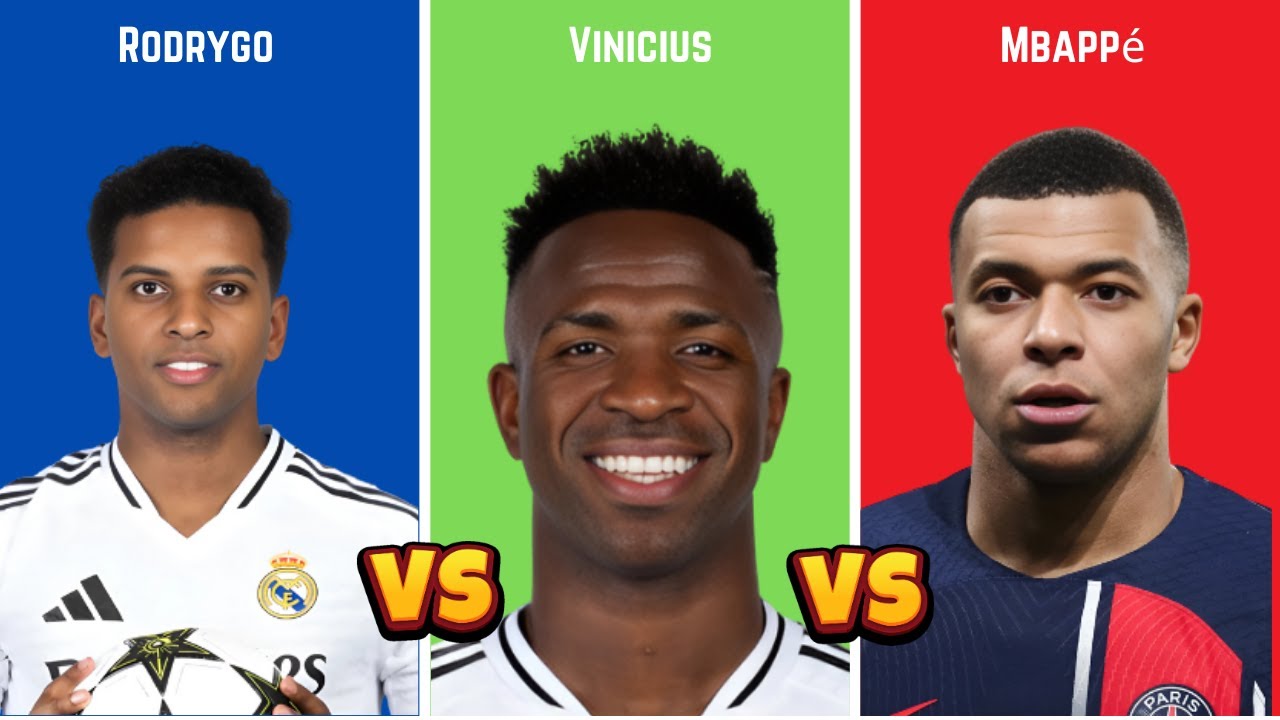 Comparison: Rodrygo vs Vinícius vs Mbappé | Real Madrid Squad – Who's ...