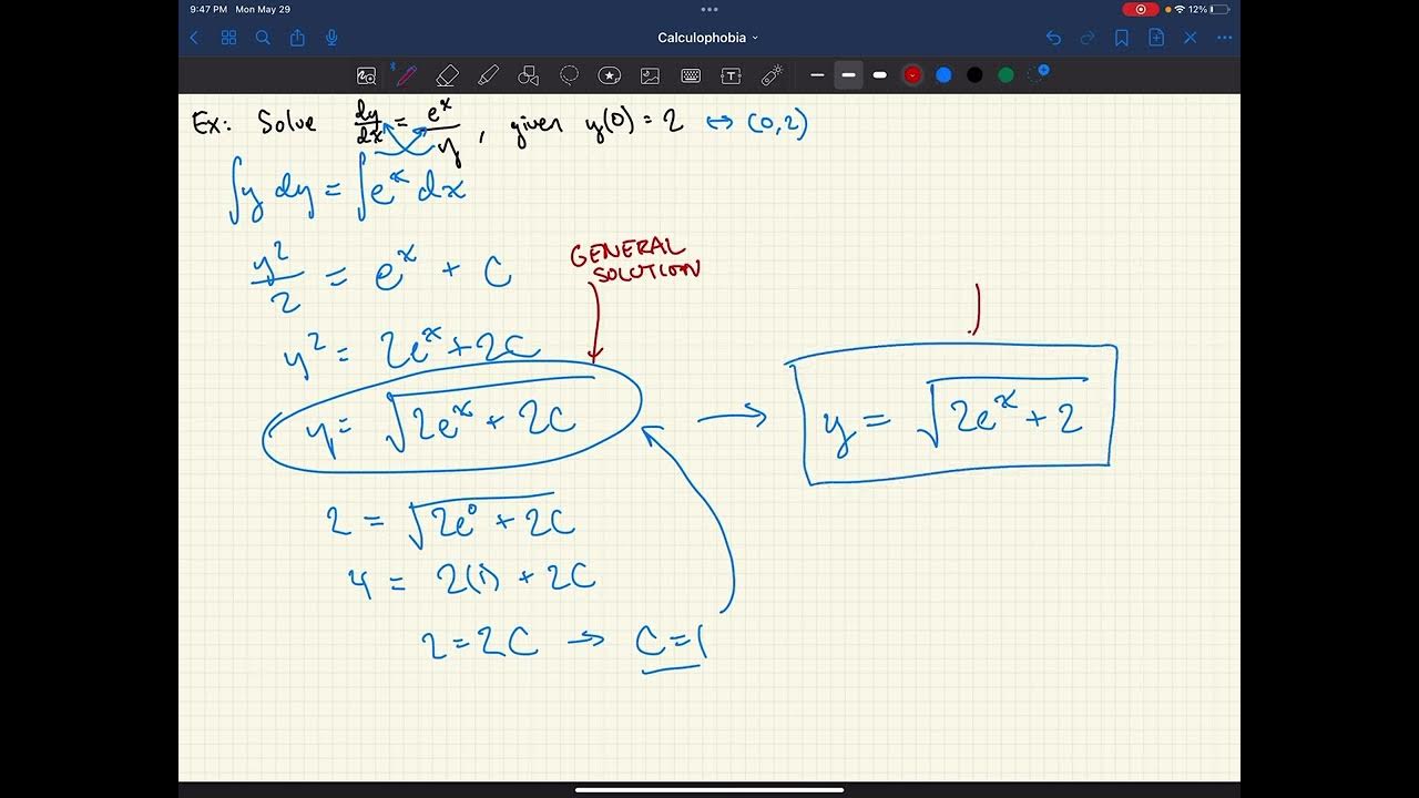 AP Calculus - Unit 7, Video 1 - Solving Differential Equations - YouTube