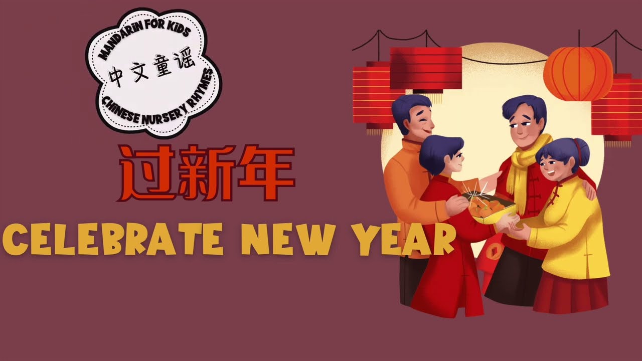 How to say year, month and date in mandarin Chinese