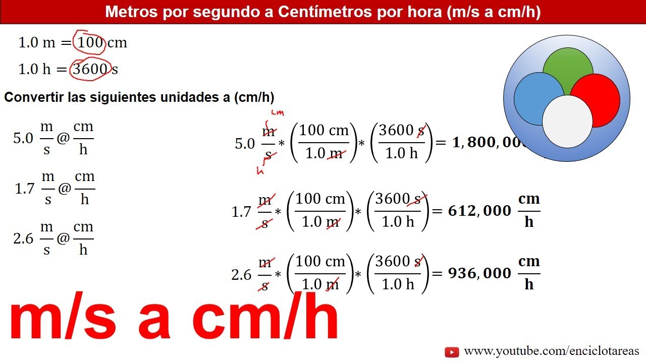 Metros Por Segundos A Cent metros Por Horas m s A Cm h CONVERSIONES