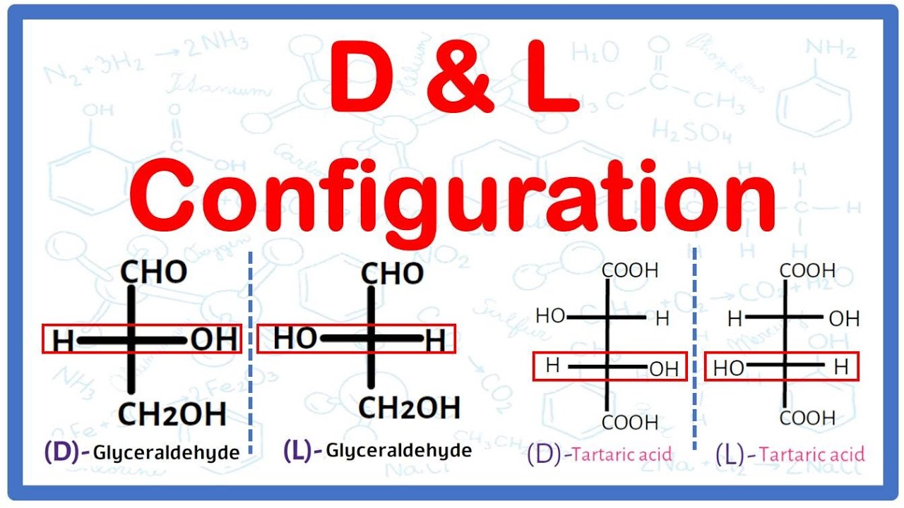 D and L Configuration of Sugars: The Classic System Still Used Today ...