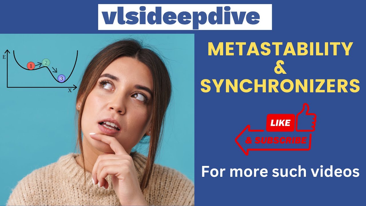 Metastability and synchronizers - YouTube