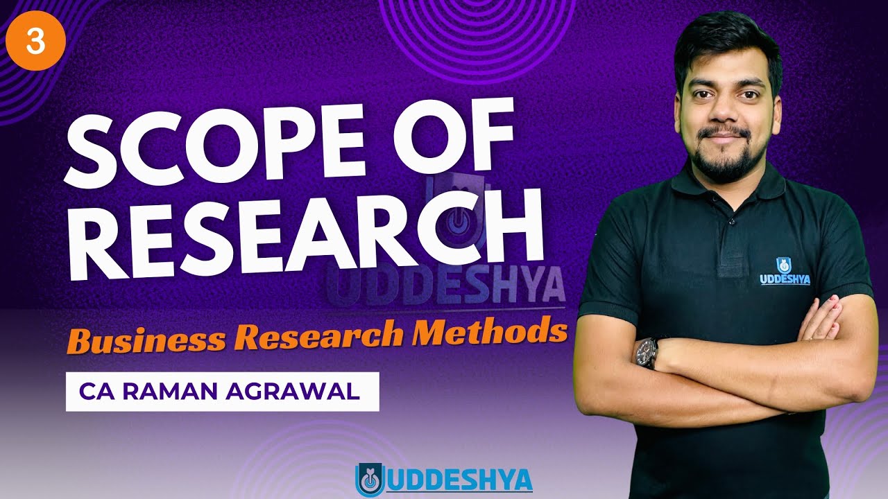 #3 Scope of Research | BUSINESS RESEARCH METHODS | B.COM - YouTube