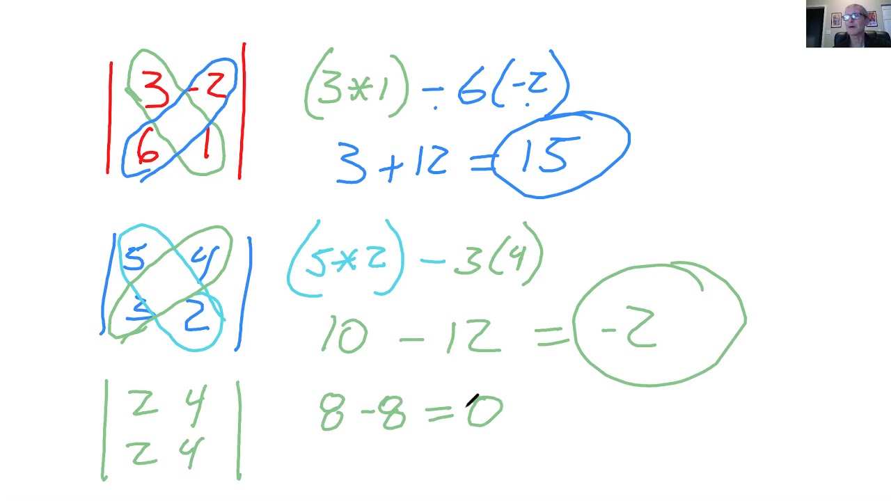 College Algebra Section 8 3 2x2 determinants Cramers rule - YouTube