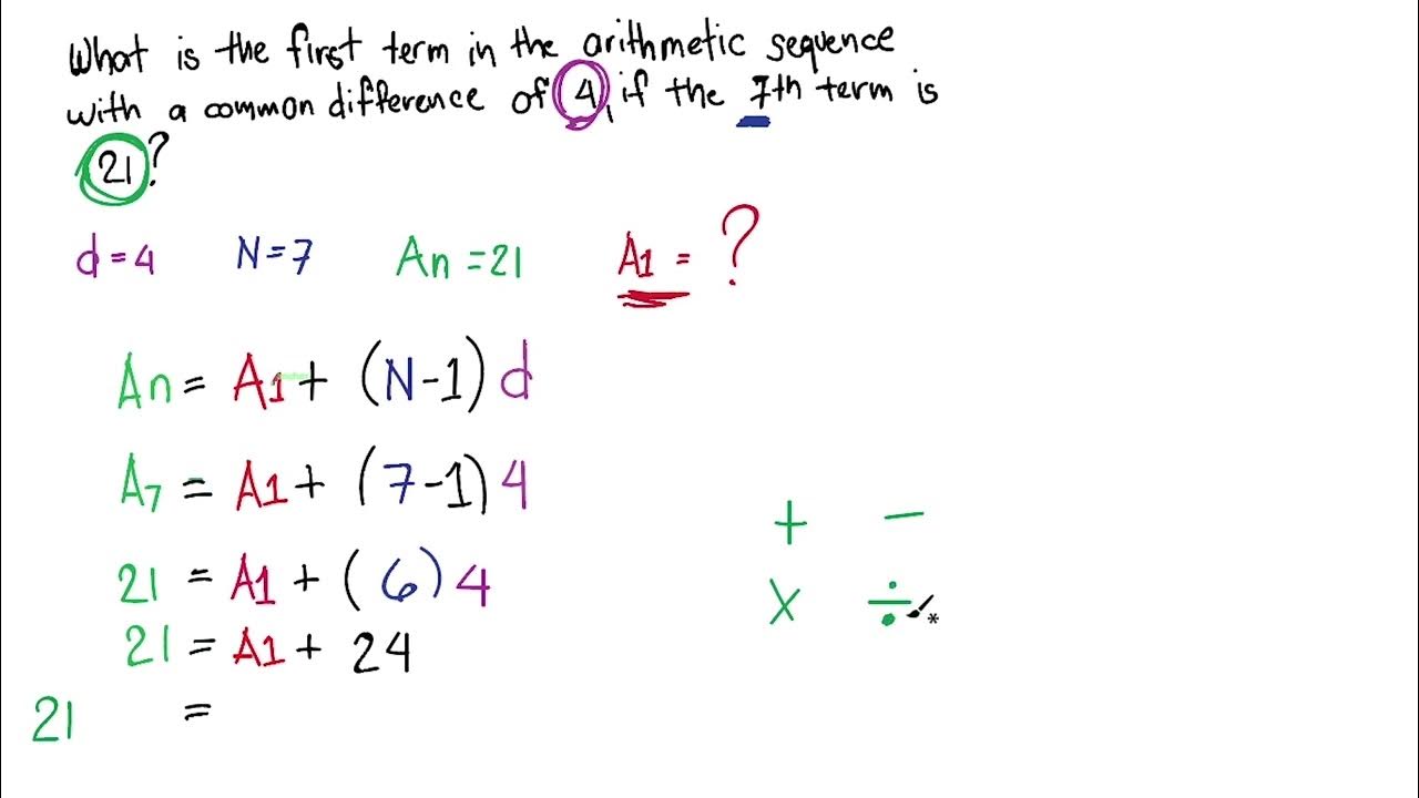 HOW TO FIND THE FIRST TERM IN AN ARITHMETIC SEQUENCE - YouTube