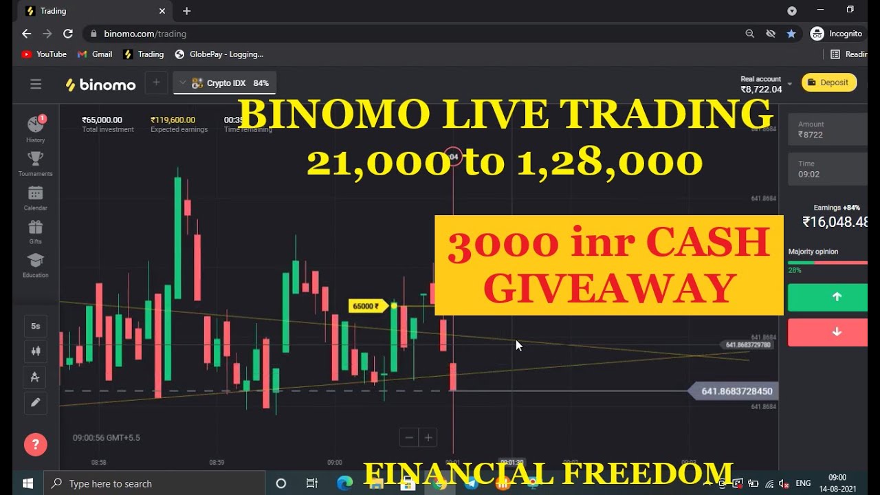 #BINOMO LIVE TRADING 21,000 to 1,28,000 profit#how to win binomo - YouTube