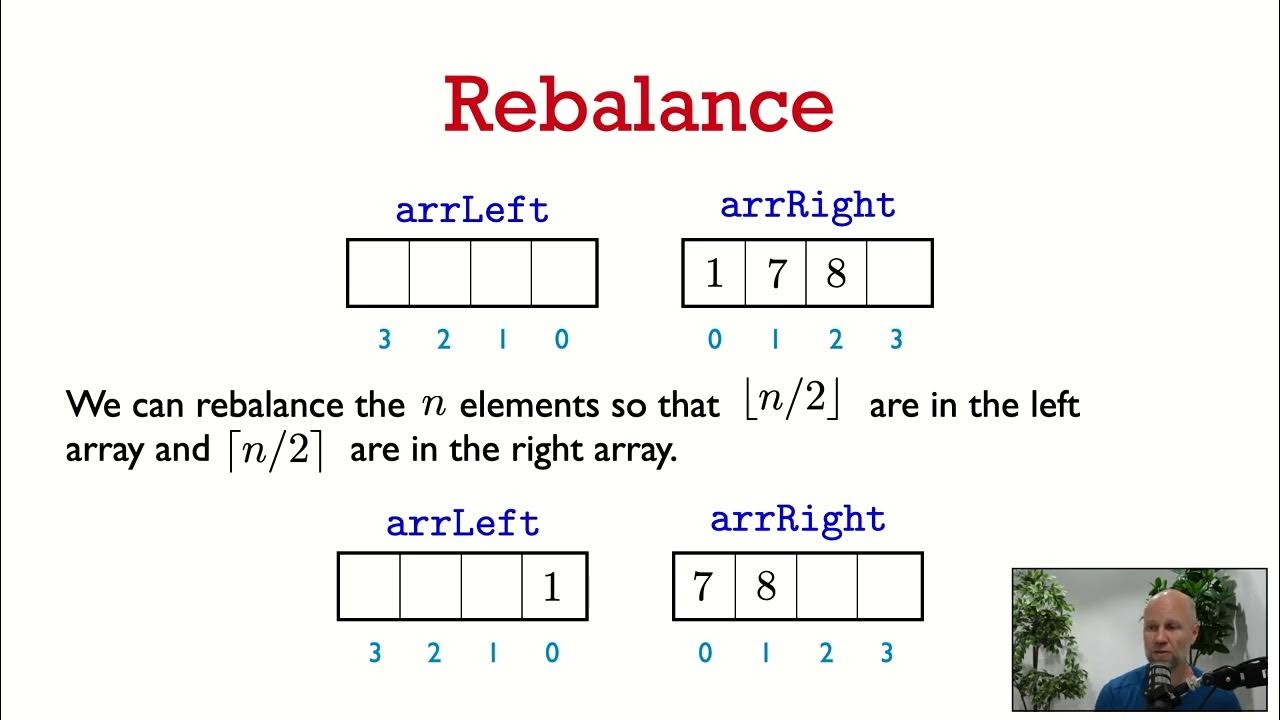 31251 Lec 2.5: Deque - YouTube