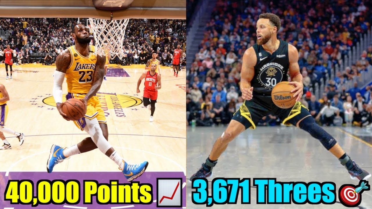 NBA "Record Breaking 📈" MOMENTS - YouTube