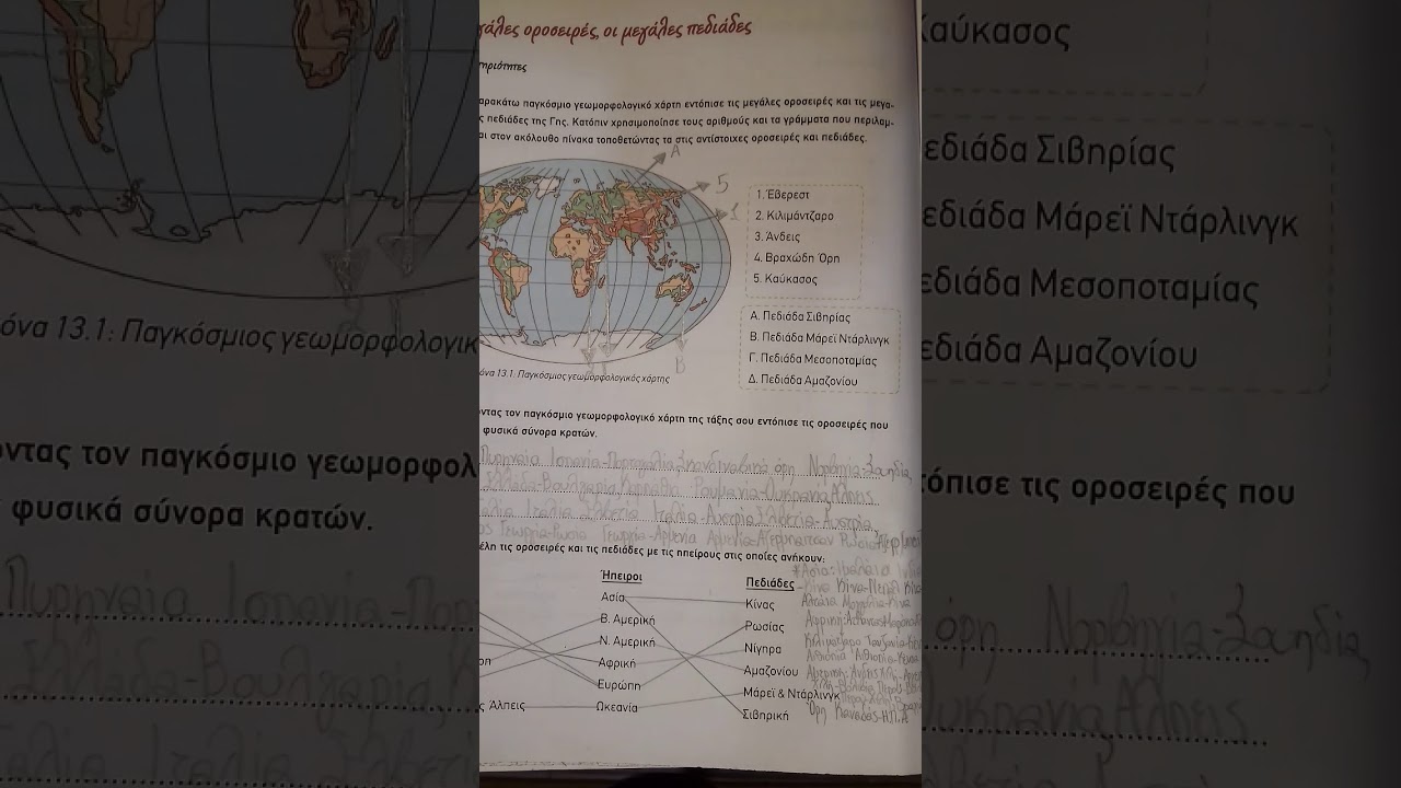 Γεωγραφια στ δημοτικου 13ο κεφαλαιο λυσεις τετραδιο εργασιων - YouTube
