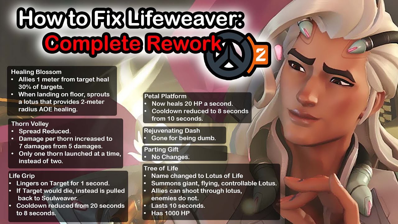 How to Fix Lifeweaver: COMPLETE REWORK Overwatch 2 - YouTube