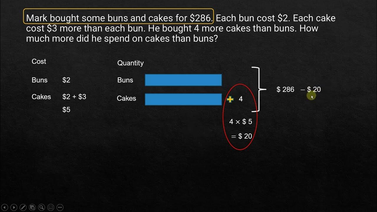 Singapore Math - Logical Reasoning: Solve word problems using models ...