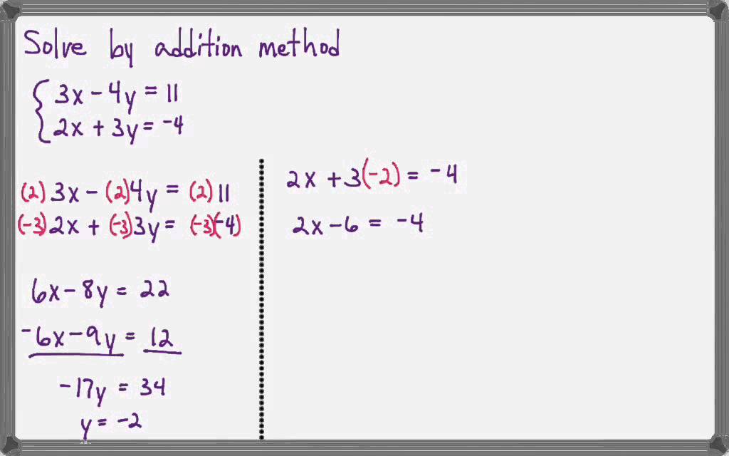 Solve a system of equations using the addition method - YouTube
