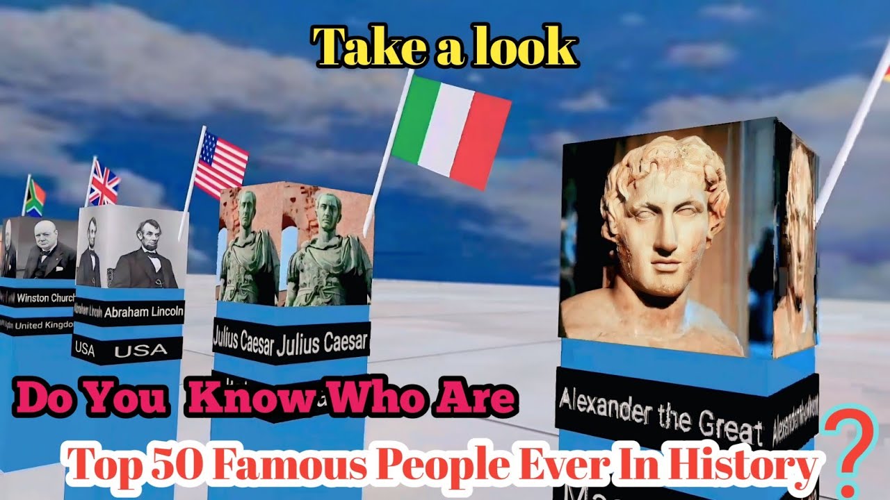 Top 50 Most Famous People of All Time | Legends Who Changed the World ...