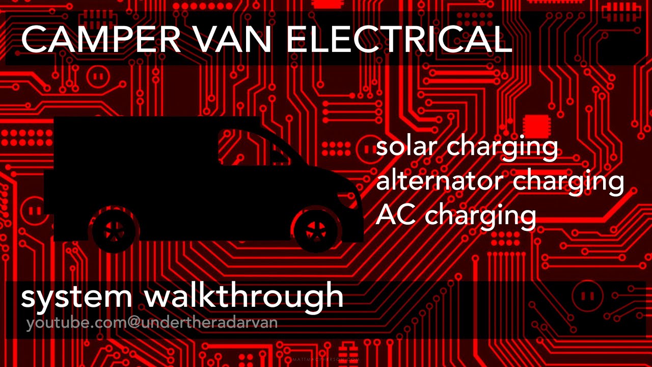 Van Life | Complete DIY Electrical System - YouTube