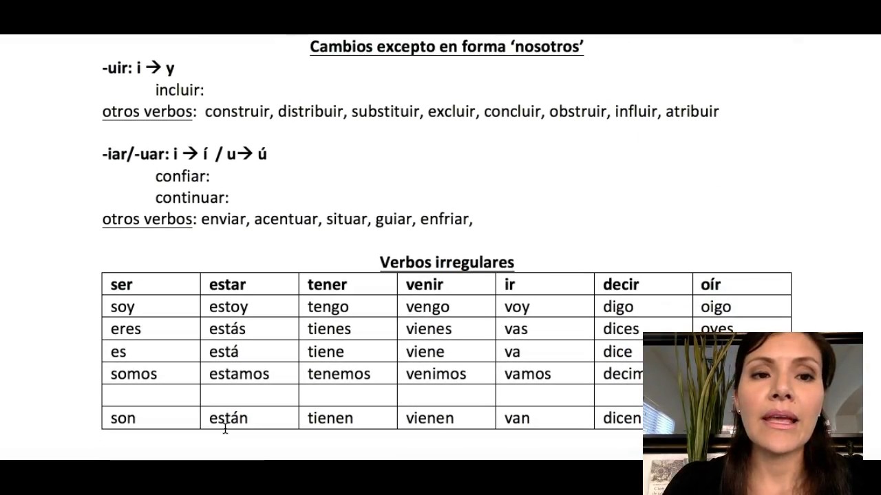 Presente de verbos con cambios ortográficos e irregulares - YouTube