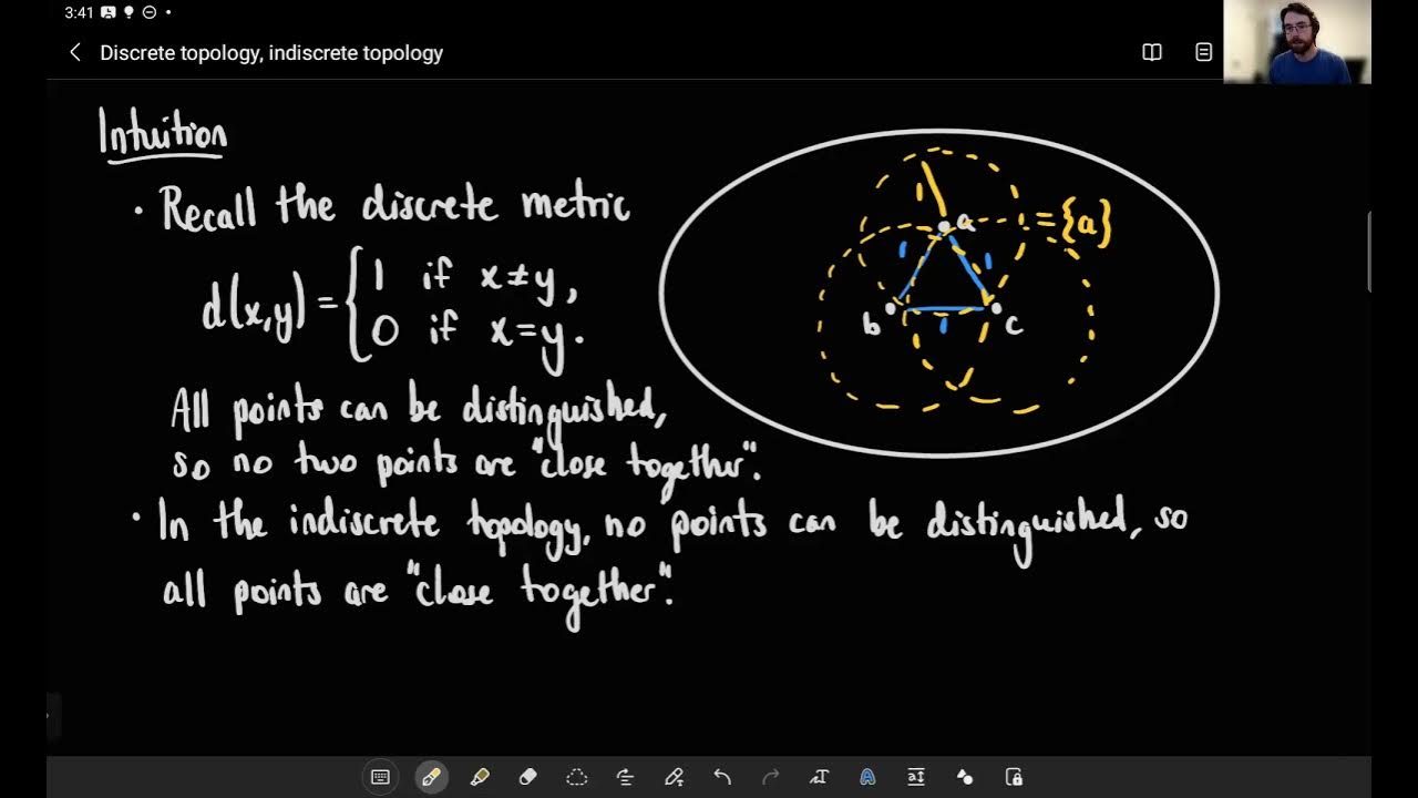 Intuitive Topology 3: Discrete and Indiscrete Topologies - YouTube