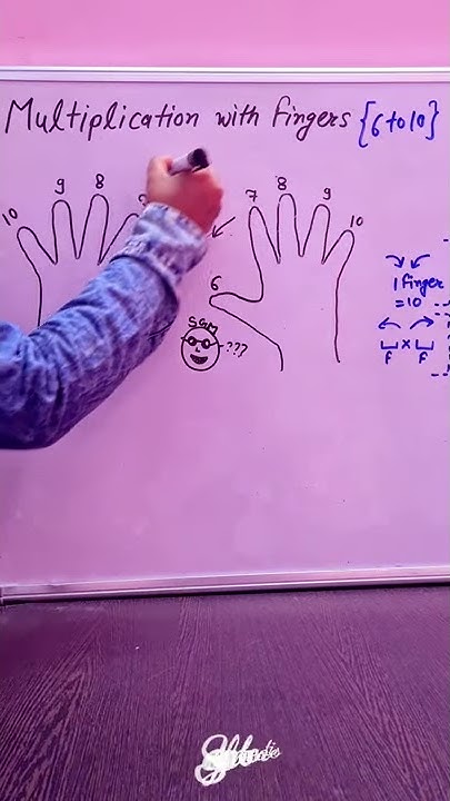 Multiplication with fingers(math trick)|How to multiply with finger||# ...