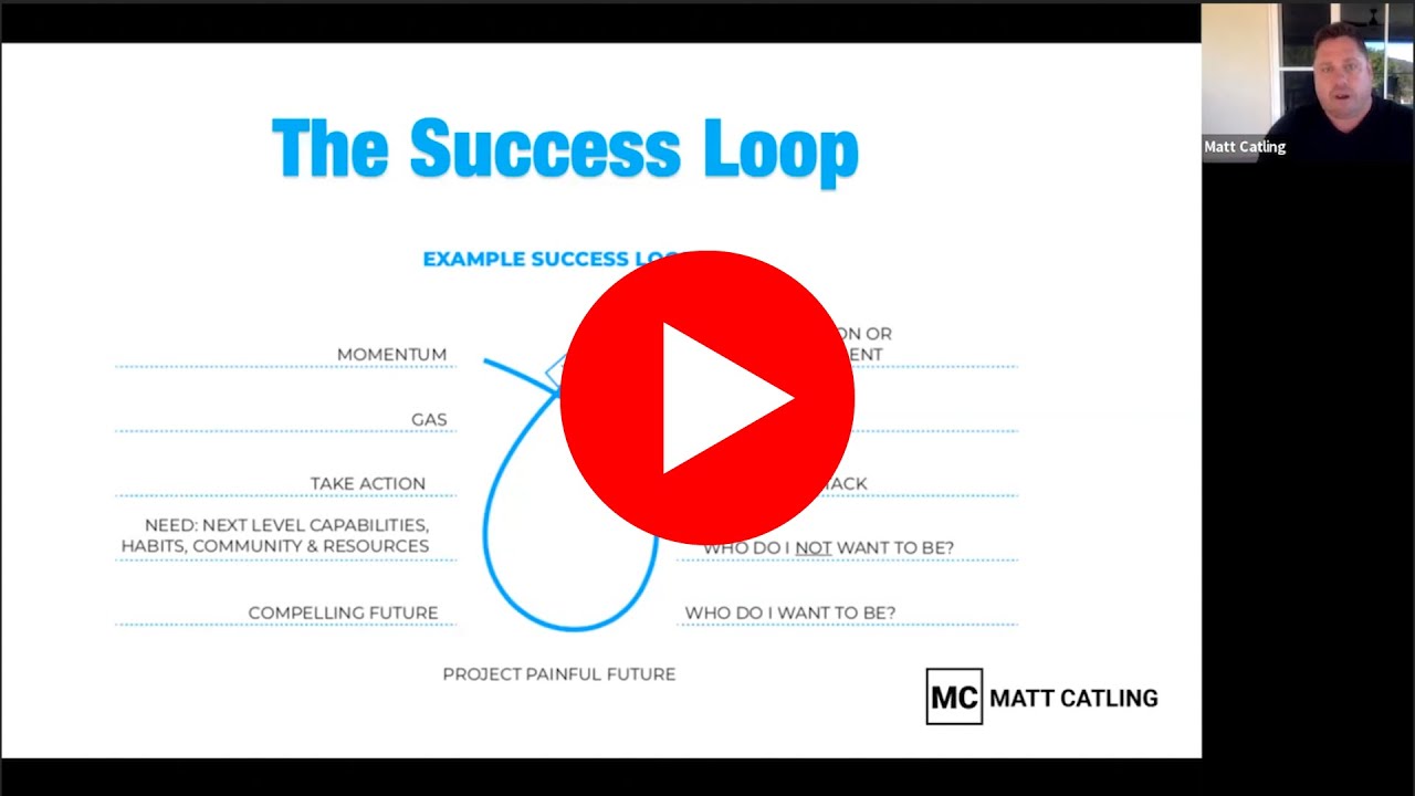 The Success Loop - Matt Catling - YouTube