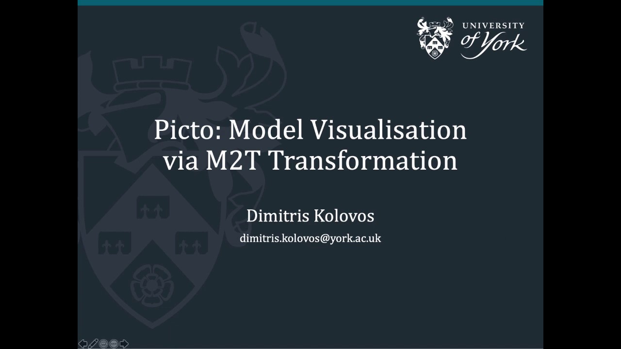 Picto: Model Visualisation via M2T Transformation - YouTube
