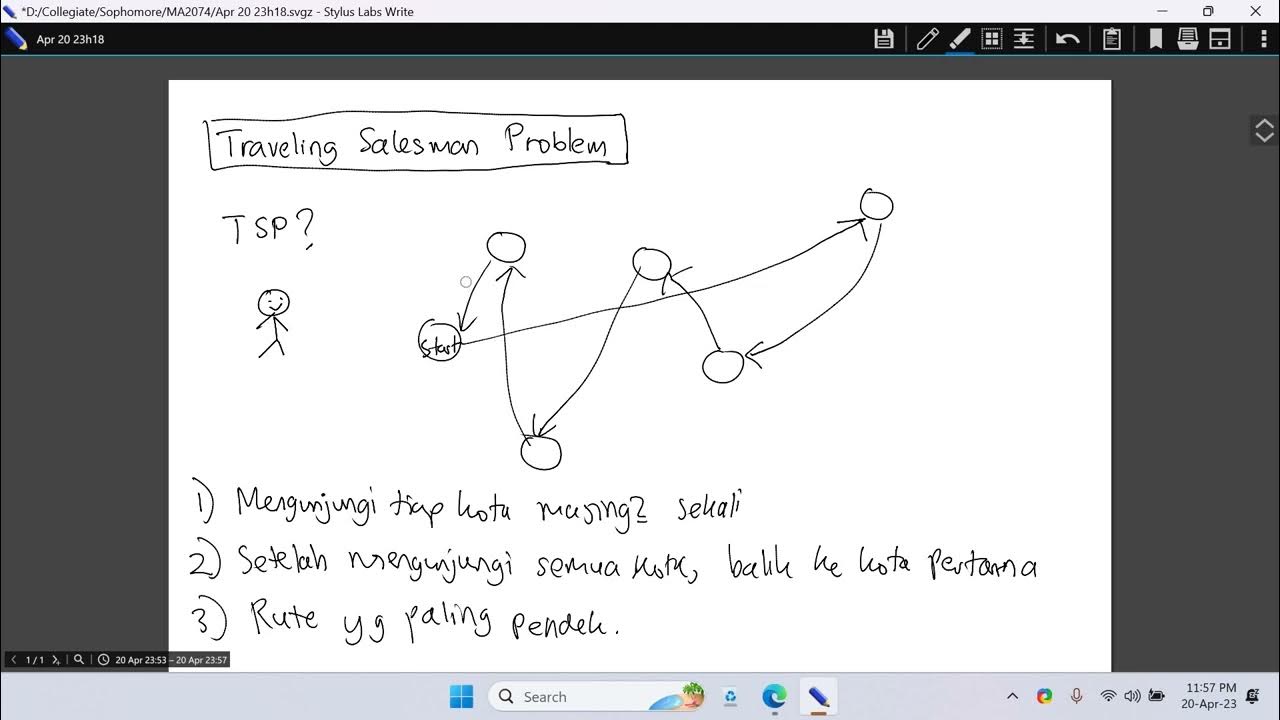 Penjelasan Traveling Salesman Problem dan Nearest Neighbor Algorithm ...
