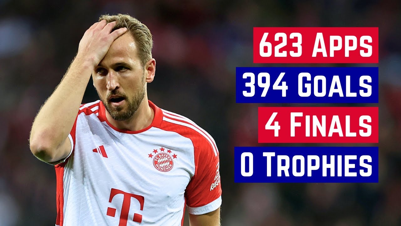 7 Best Current TROPHYLESS Footballers - YouTube