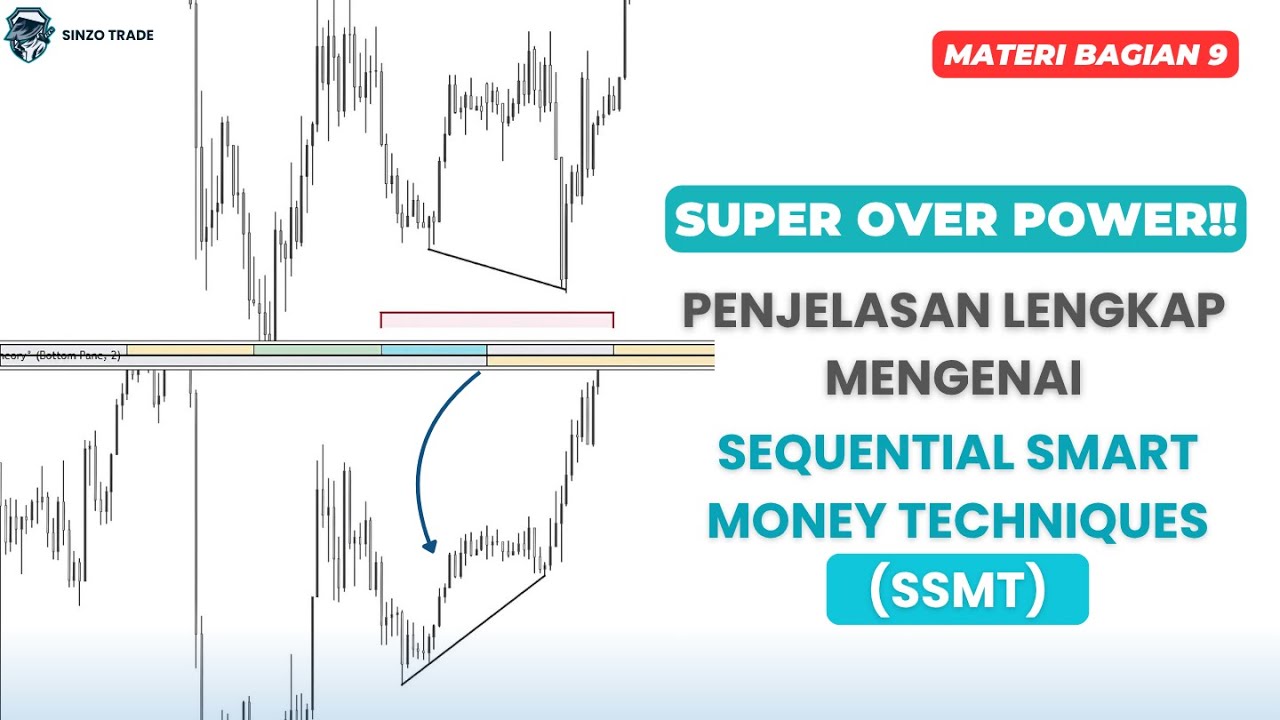 Alchemist + SSMT = Holy Grail | Penjelasan Lengkap SSMT Combine ...