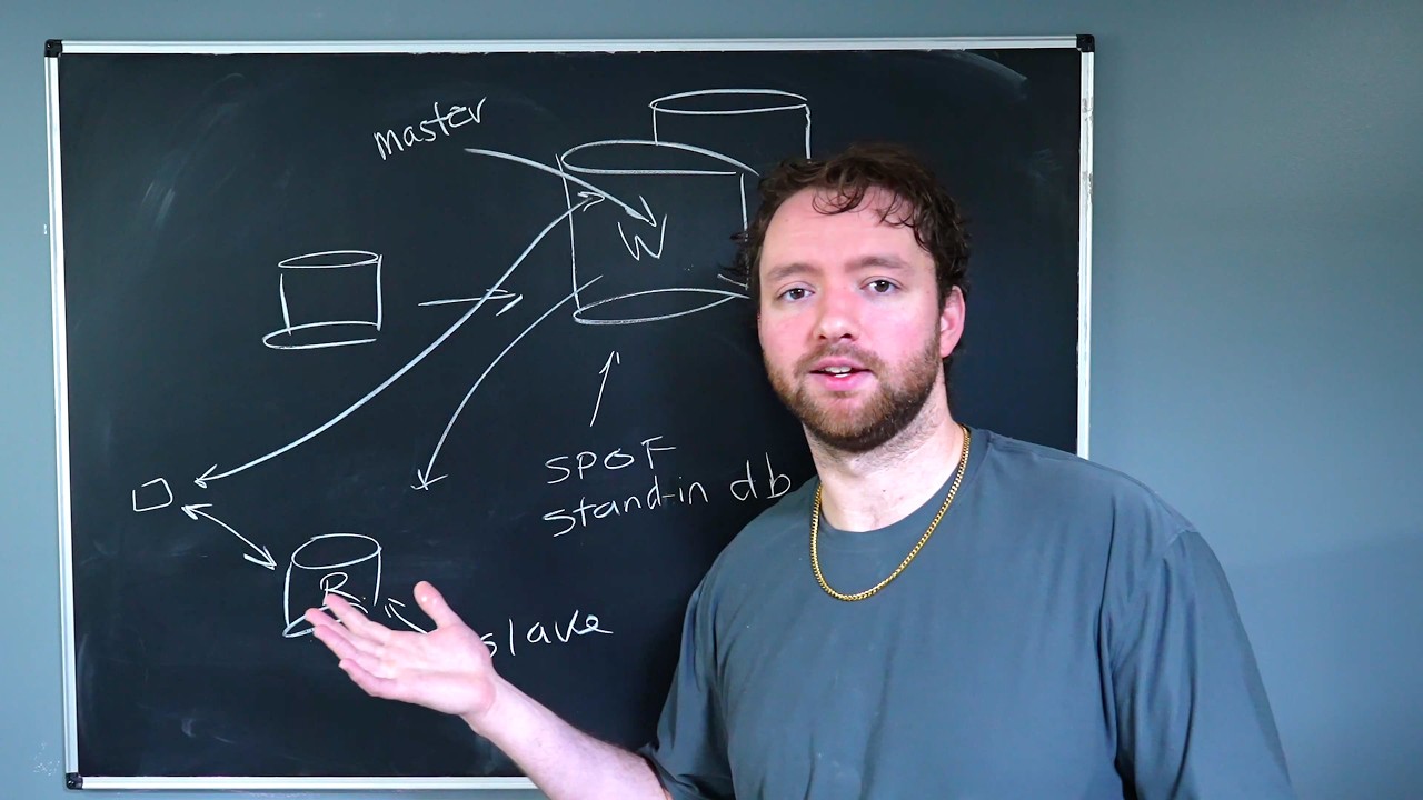 Horizontal and Vertical Scaling (How to Scale Your Application ...